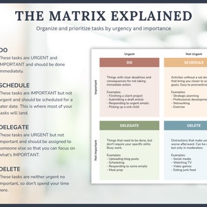 Todo List Digital Productivity Planner and Priority Matrix for Small ...