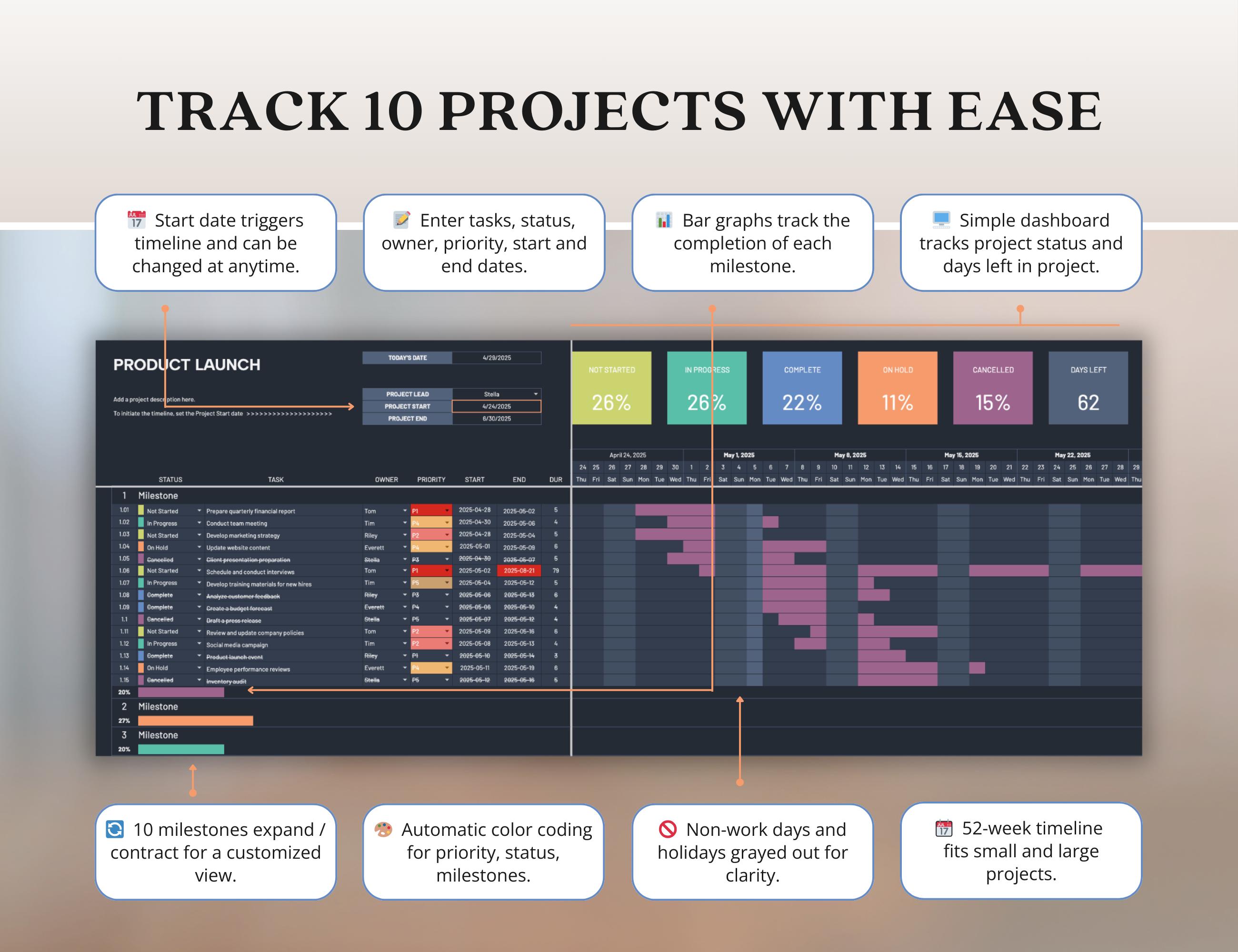 Project Manager Planner Multi Project Management Template Gantt Chart ...
