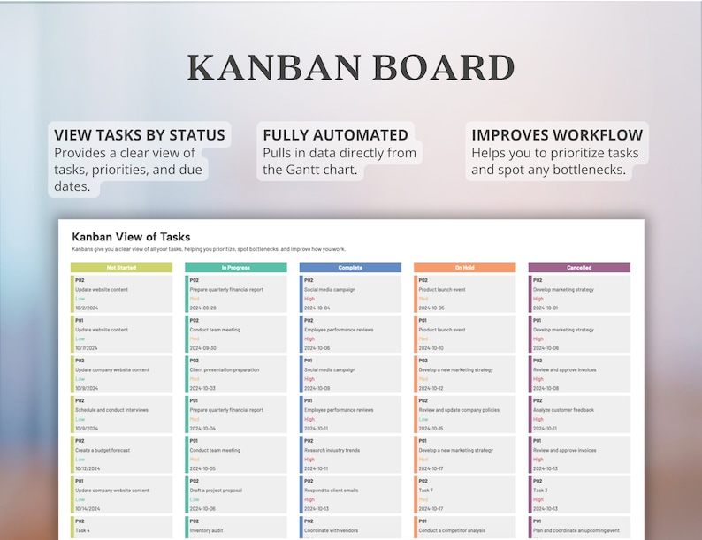 Multi Project Management Template for Business Bundle Template Small ...