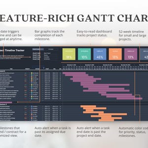 Project Management Template Google Sheet Project Planner Small Business ...