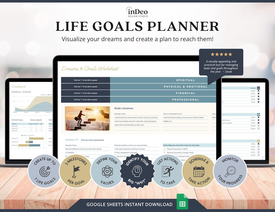 Life Goal Planner and Productivity Digital Planner Goals Tracker 2025 ...
