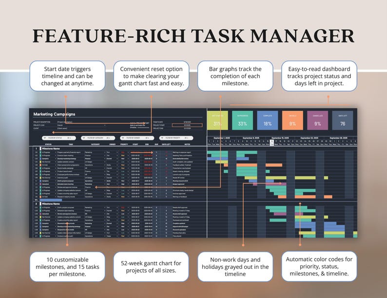 Project Management Excel Task Tracker Spreadsheet Digital Timeline ...
