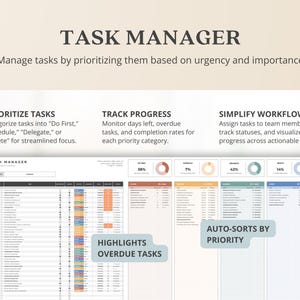 Task Manager Google Sheet Task Tracker Management Priority Matrix ...