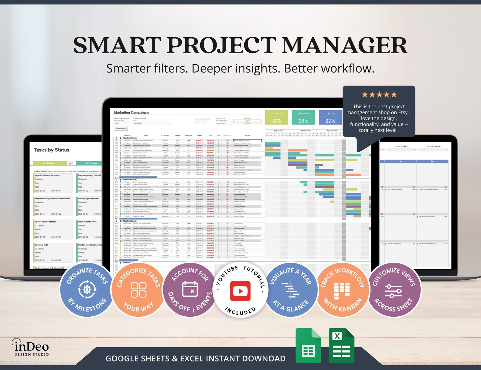 Project Management Excel Template Project Manager Task Template Timeline Gantt Chart Excel for ...