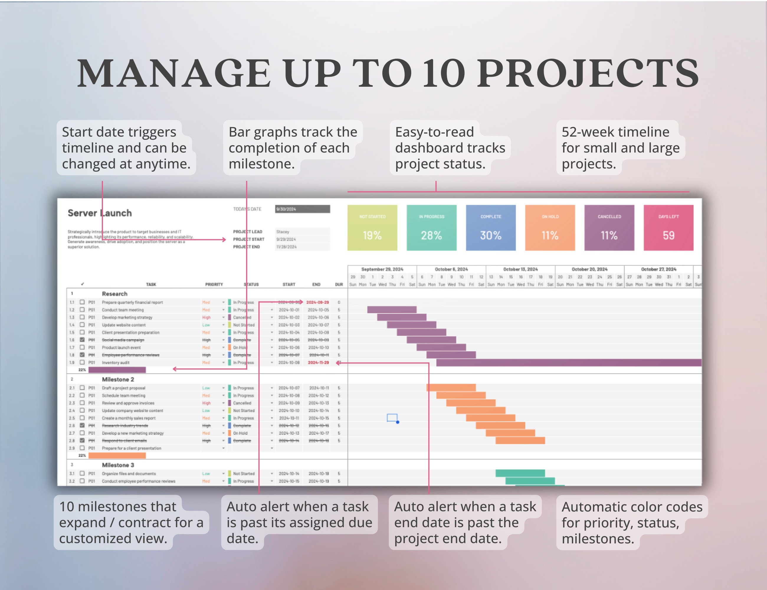 Multi Project Management Template for Business Bundle Template Small ...