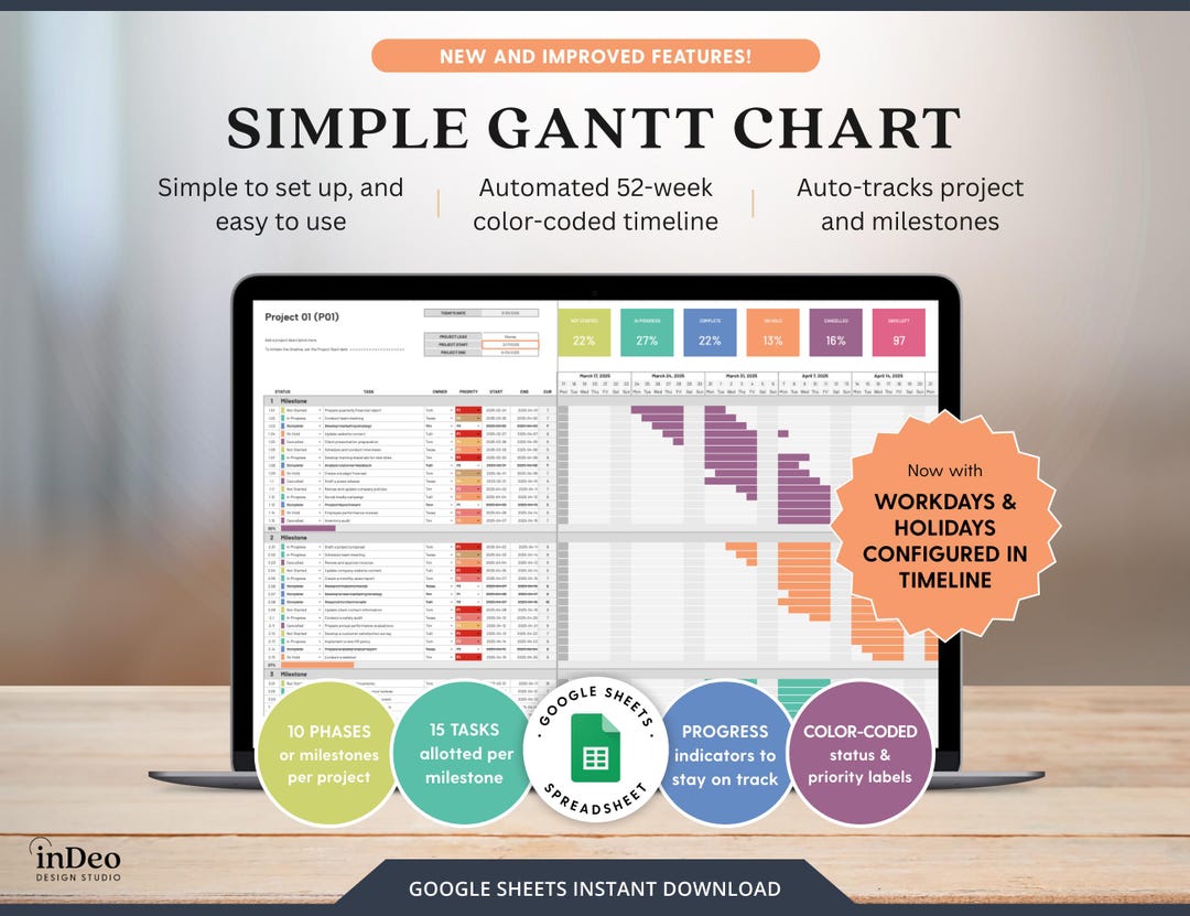 Gantt Chart Google Sheets Project Task Tracker Gantt Project Google ...