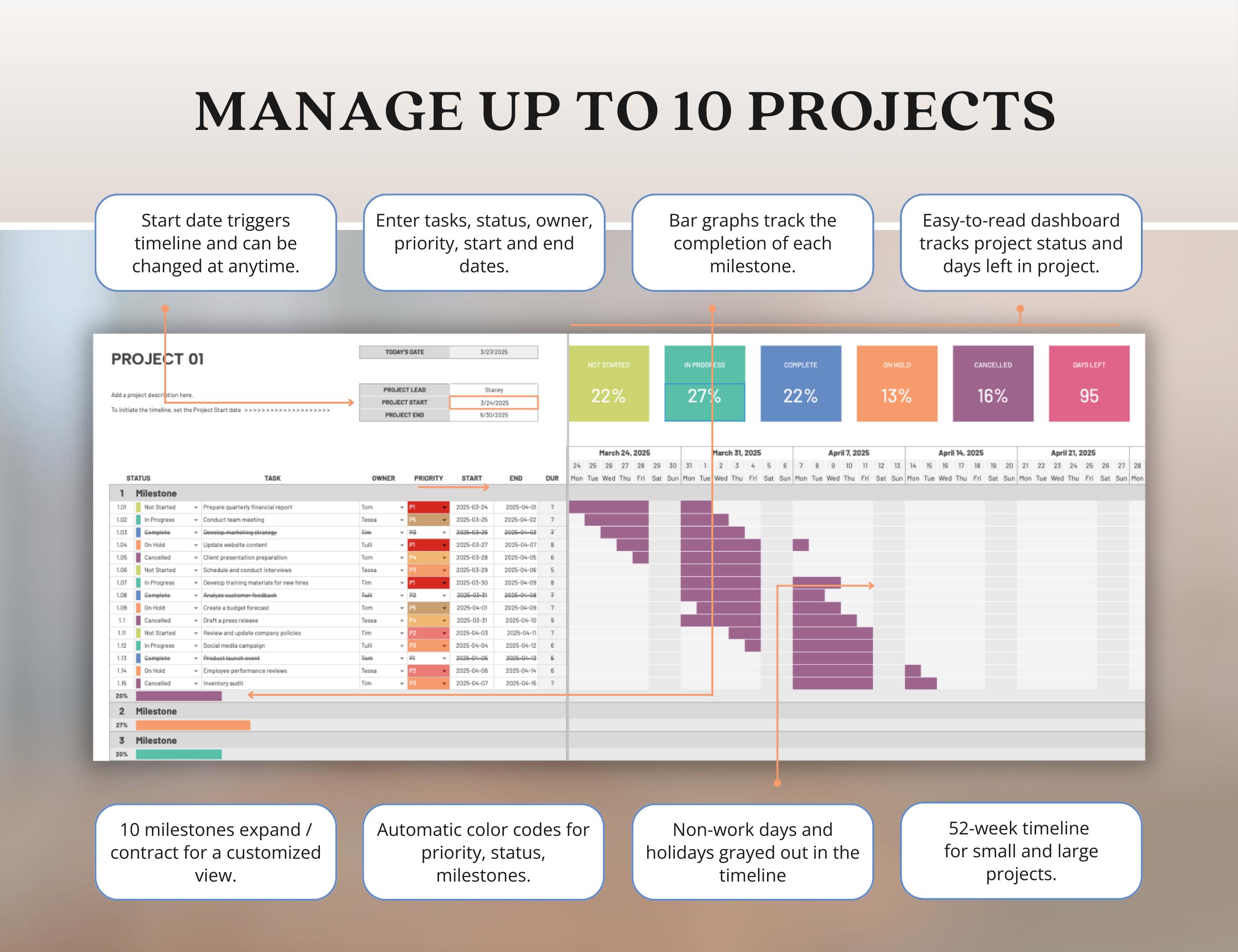 Multi Project Management Template for Business Bundle Template Small ...