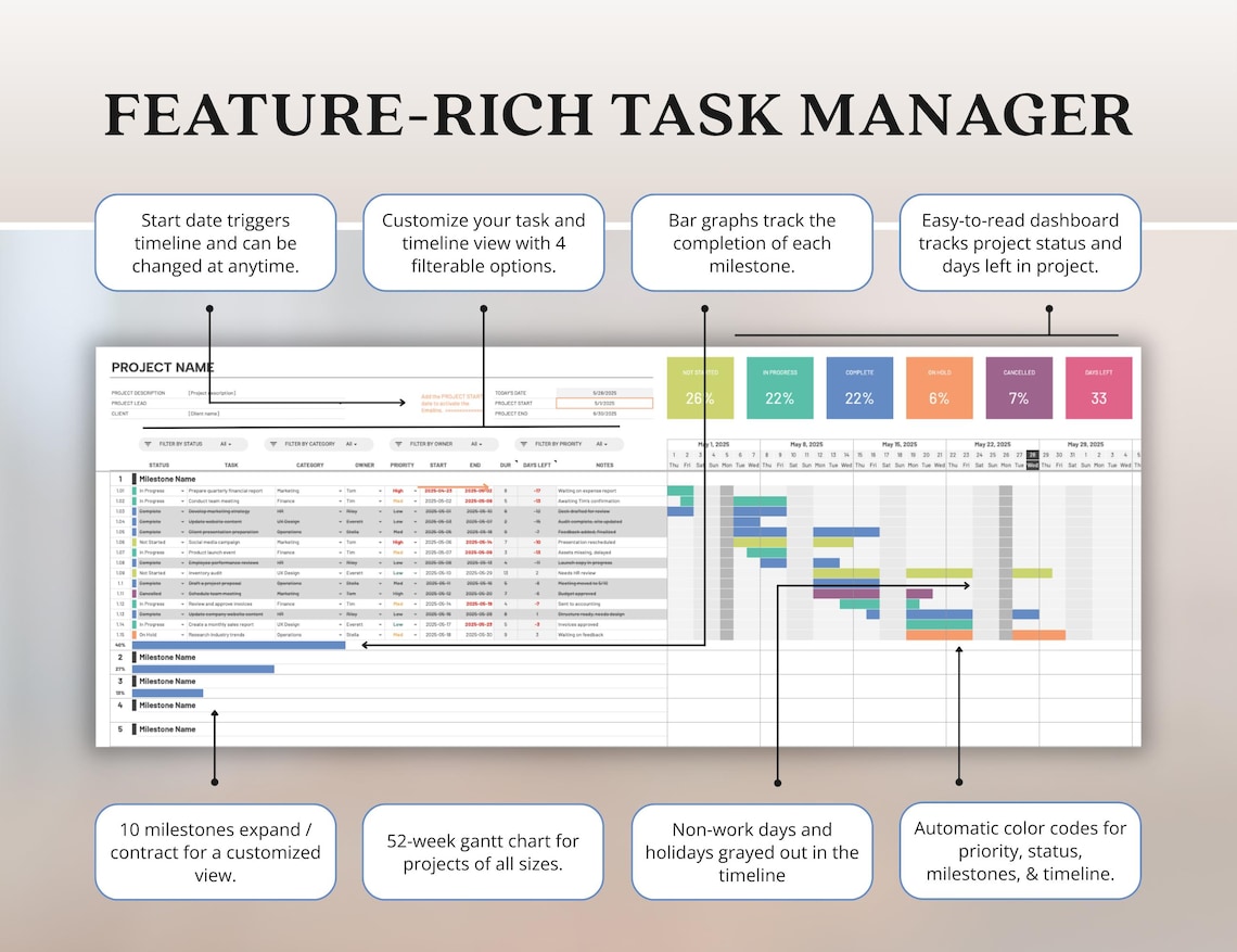 Gantt Chart Project Management Tool Gantt Timeline Project Google Sheet ...