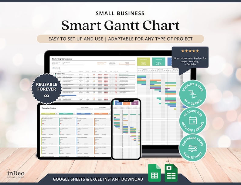 Gantt Chart Project Management Tool Gantt Timeline Project Google Sheet ...
