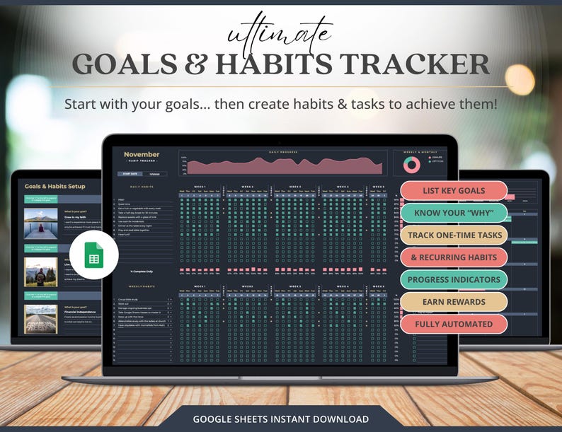 Habit Tracker Digital Planner 2025 Weekly Monthly Planner Goals Tracker ...