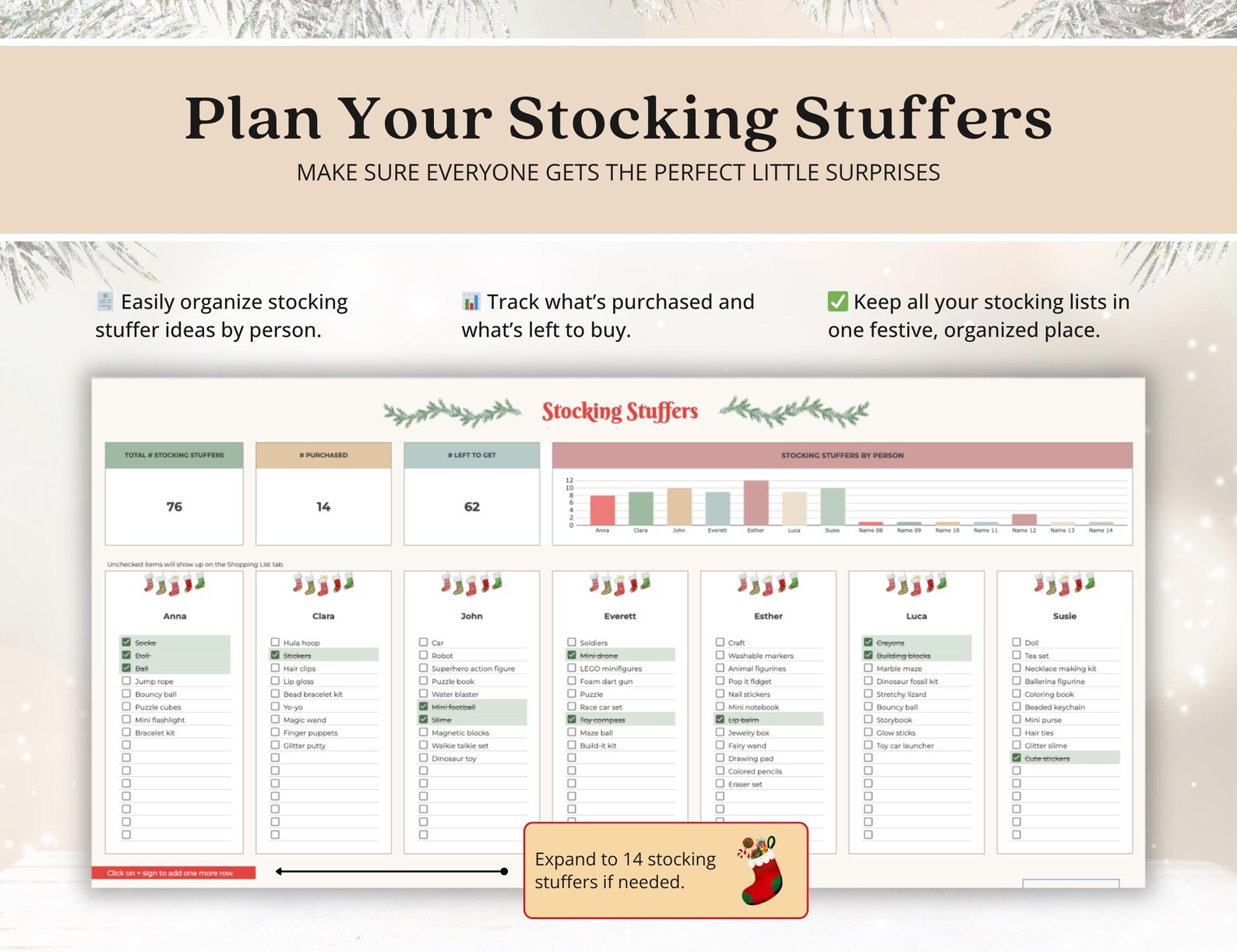 Christmas Gift Tracker Spreadsheet Budget Tracker Google Sheets Holiday ...