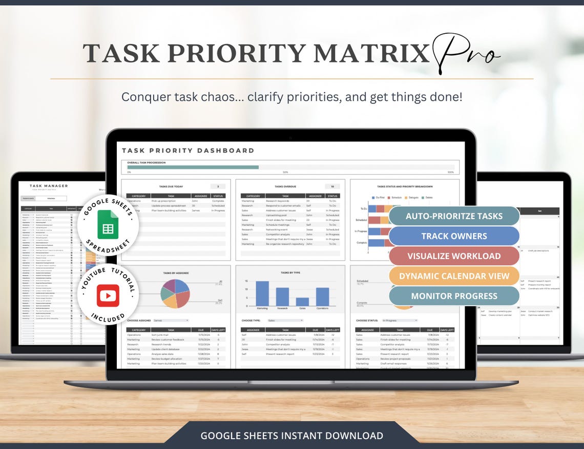 Task Manager Google Sheet Task Tracker Management Priority Matrix ...