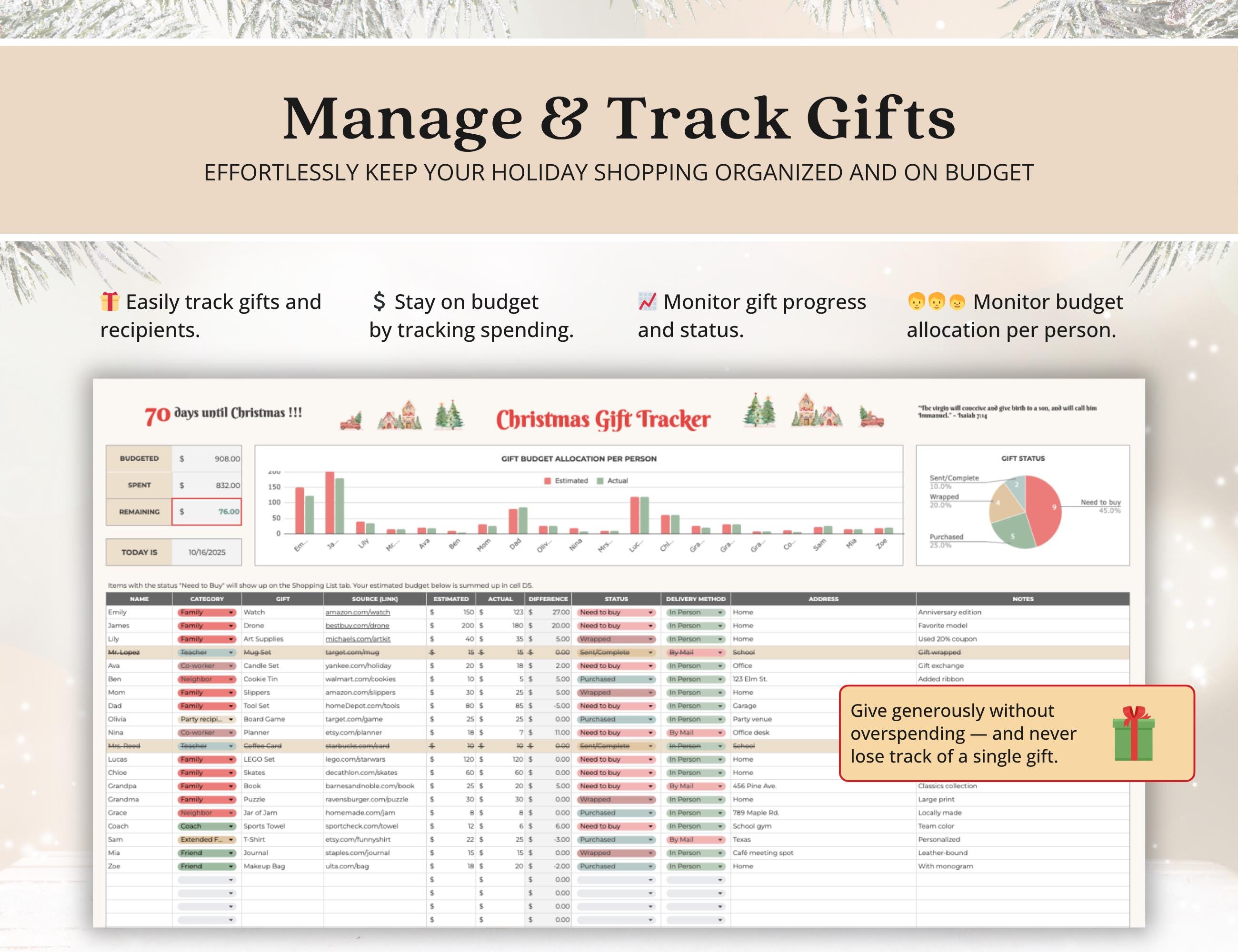 Christmas Gift Tracker Spreadsheet Budget Tracker Google Sheets Holiday ...