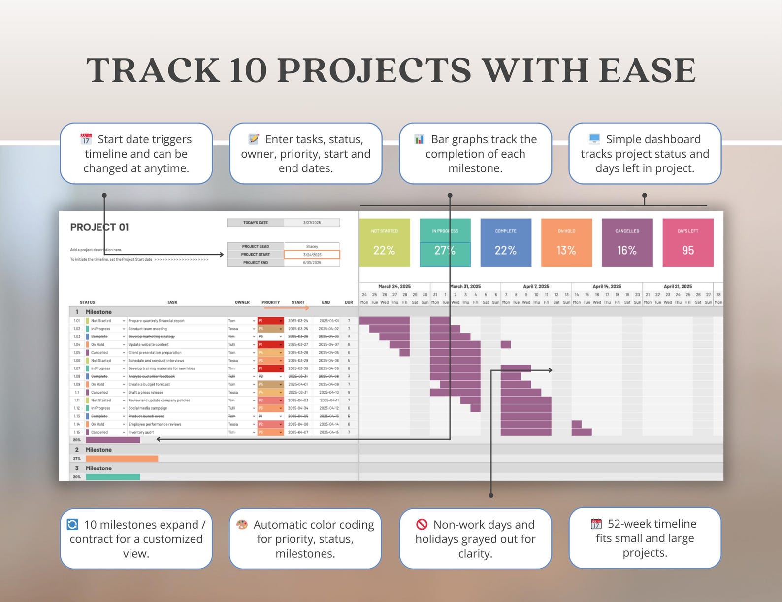 Multi Project Management Template for Business Bundle Template Small ...