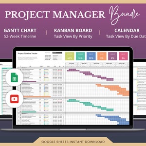 Project Management Dashboard Google Sheets Template Automatic Dashboard ...