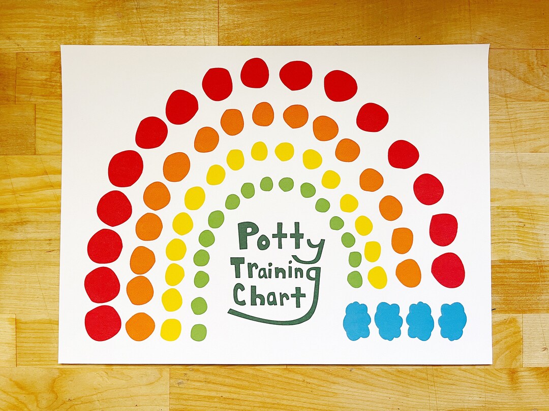 Digital/printable Potty Training Chart - Etsy