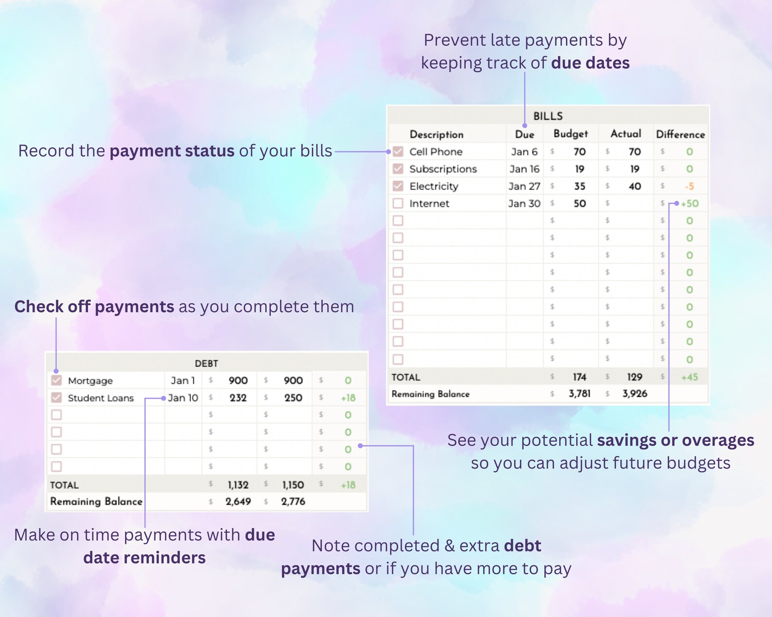 Monthly BANK ACCOUNT Budget Expense Tracker Google Sheets Spreadsheet ...