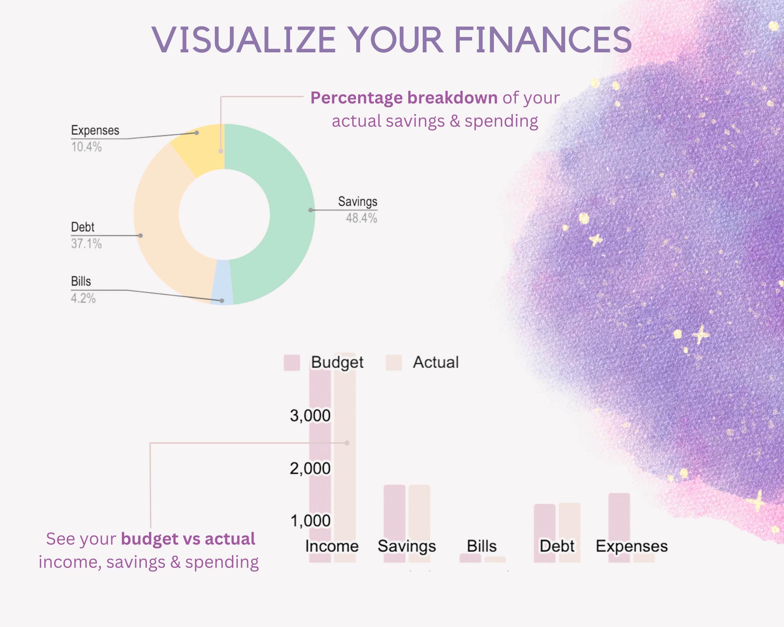 Monthly BANK ACCOUNT Budget Expense Tracker Google Sheets Spreadsheet ...