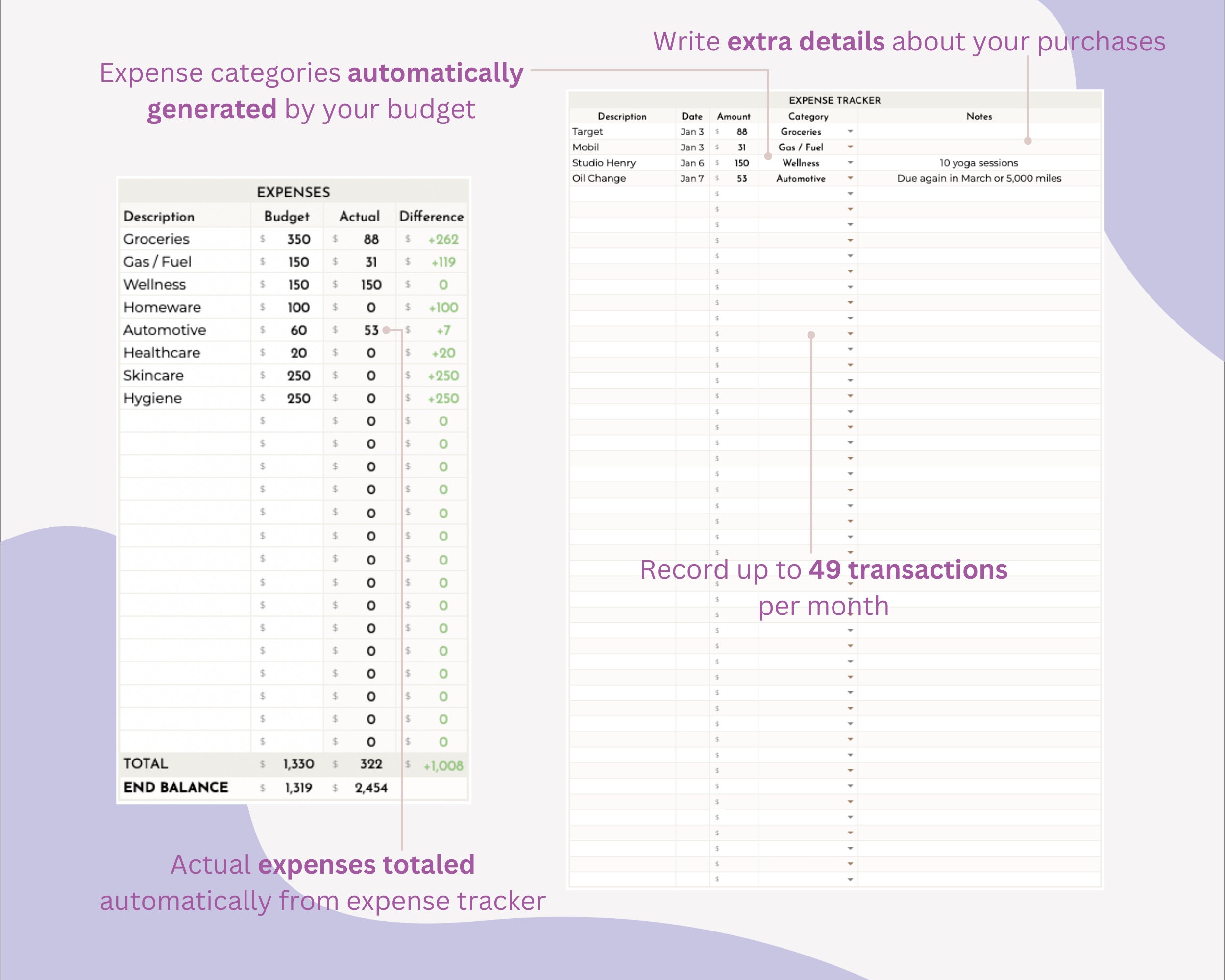 Monthly BANK ACCOUNT Budget Expense Tracker Google Sheets Spreadsheet ...