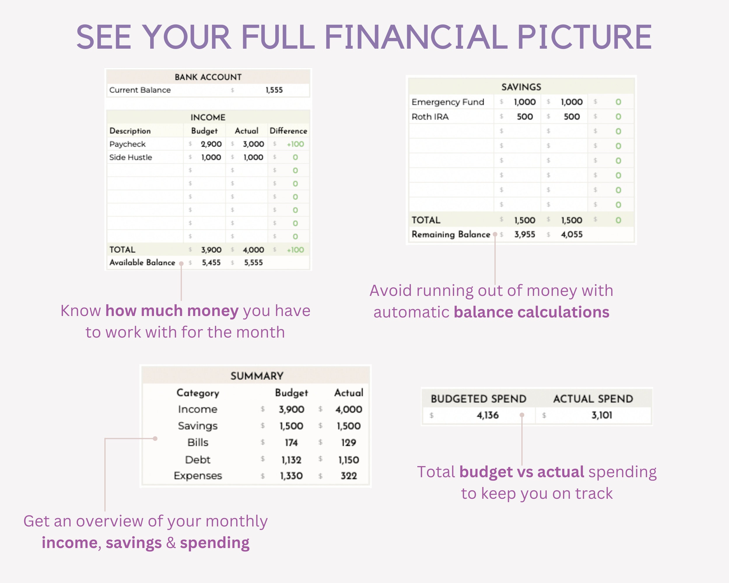 Monthly BANK ACCOUNT Budget Expense Tracker Google Sheets Spreadsheet ...