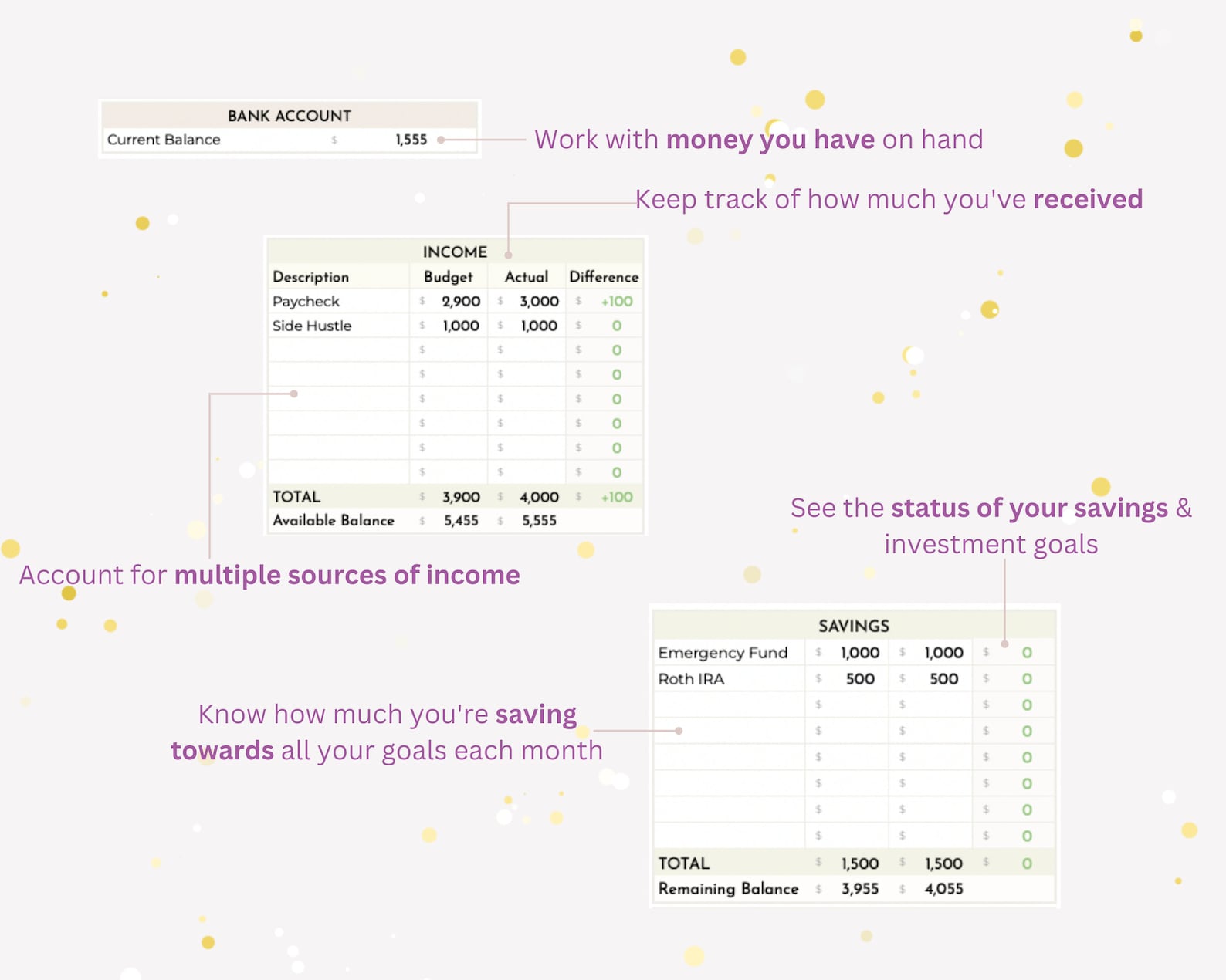 Monthly BANK ACCOUNT Budget Expense Tracker Google Sheets Spreadsheet ...