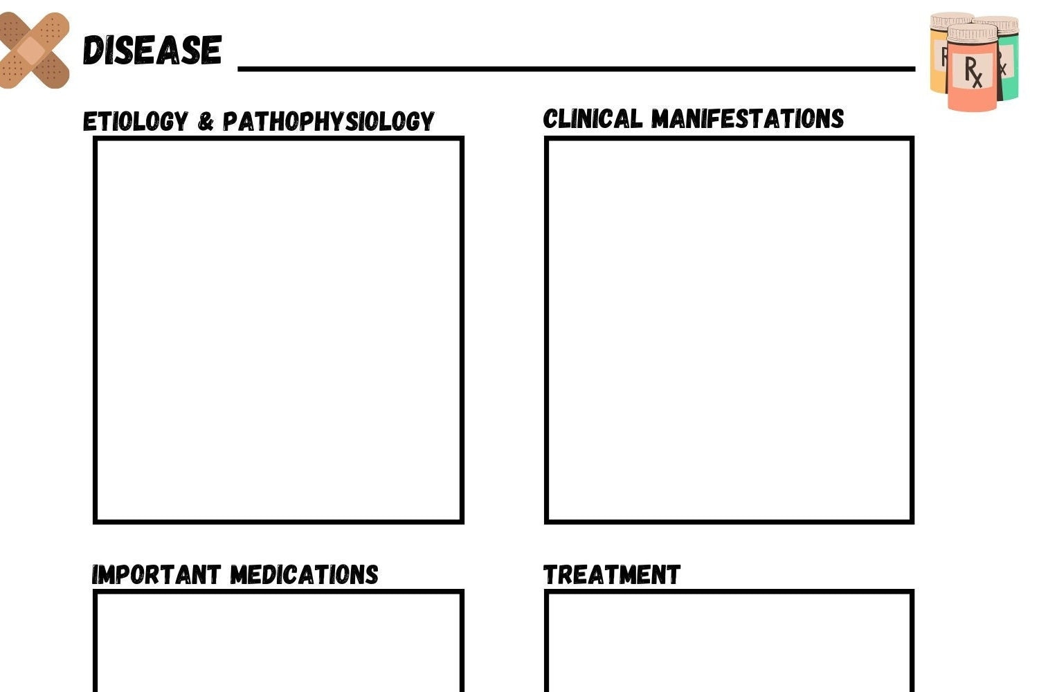 Nursing Disease Template - Etsy