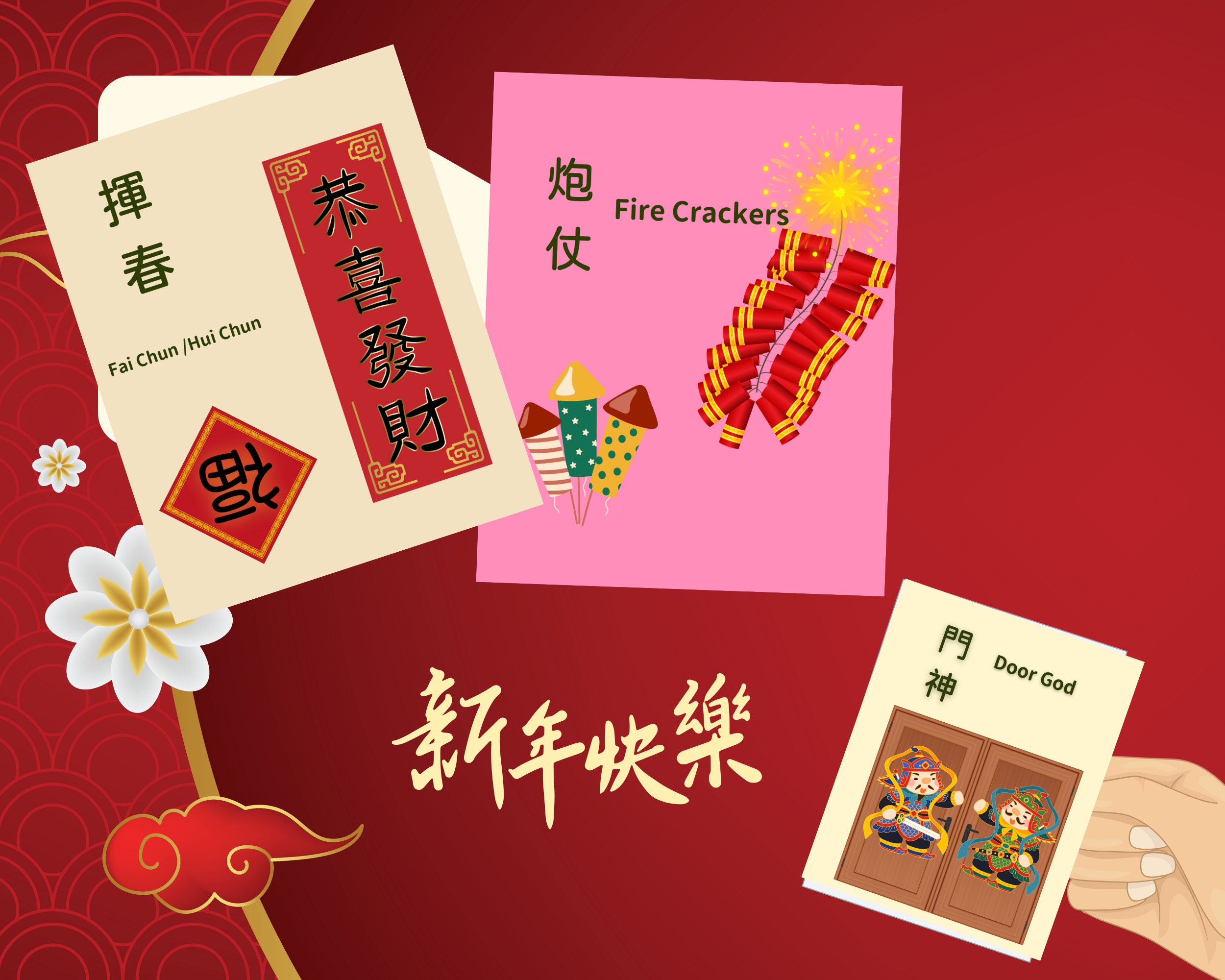 Chinese New Year Flash Cards Printable, Educational Cards, Editable ...