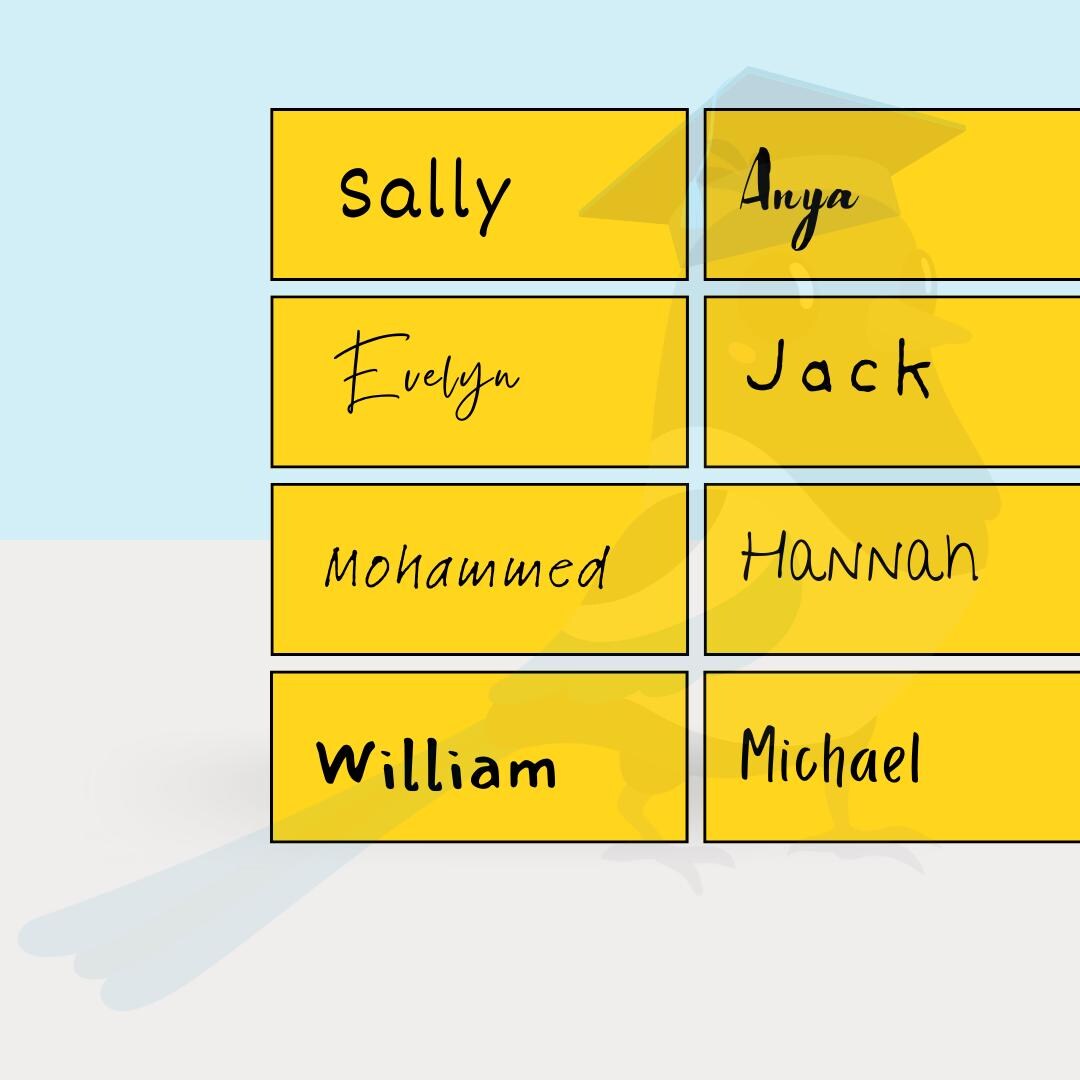 Classroom Agreement Sun Display: Editable Visual Primary Charter ...