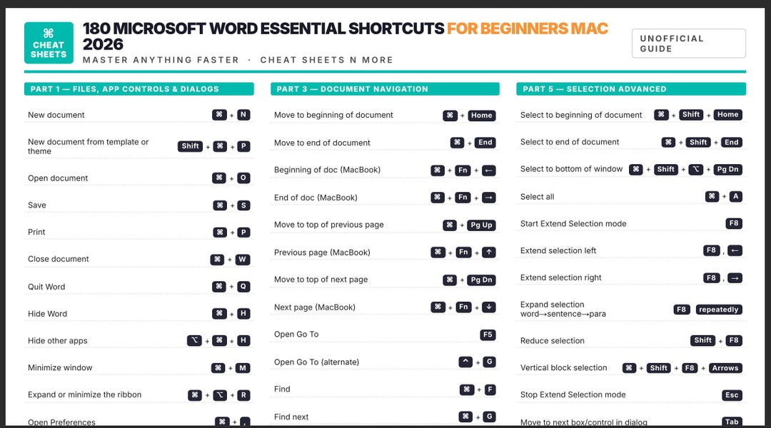 180 MS Word Shortcuts Cheat Sheet for Beginners (MAC, Digital Print) - Etsy