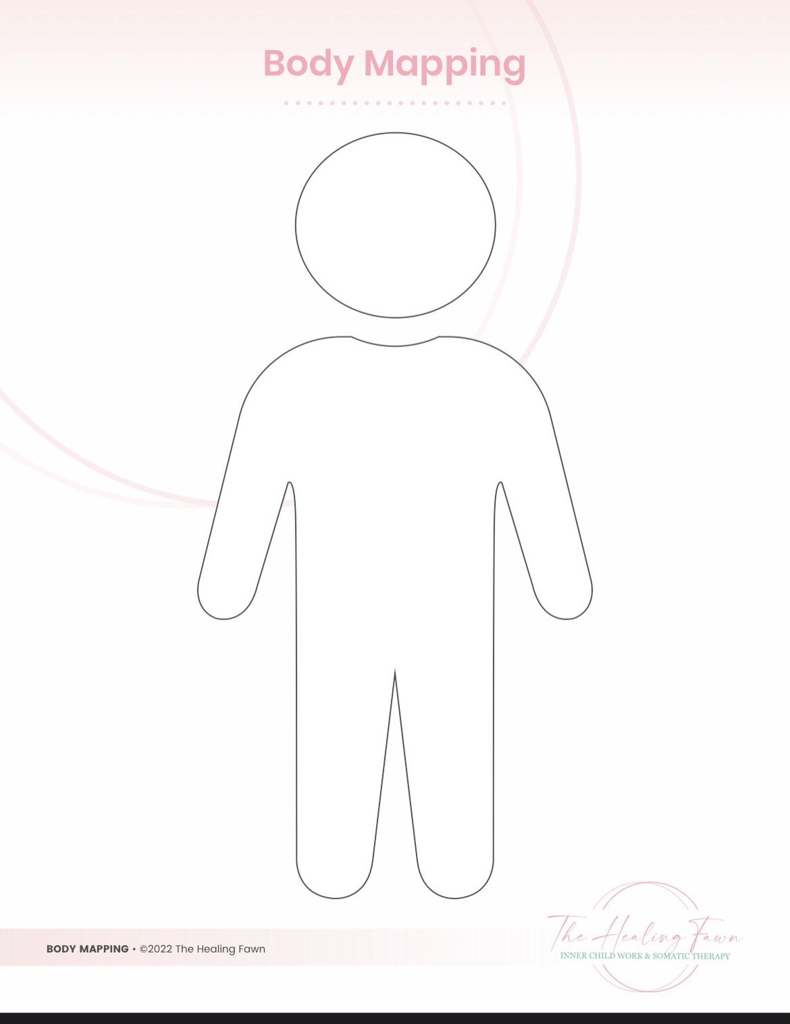 Nervous System Regulation Body Mapping Tool - Etsy