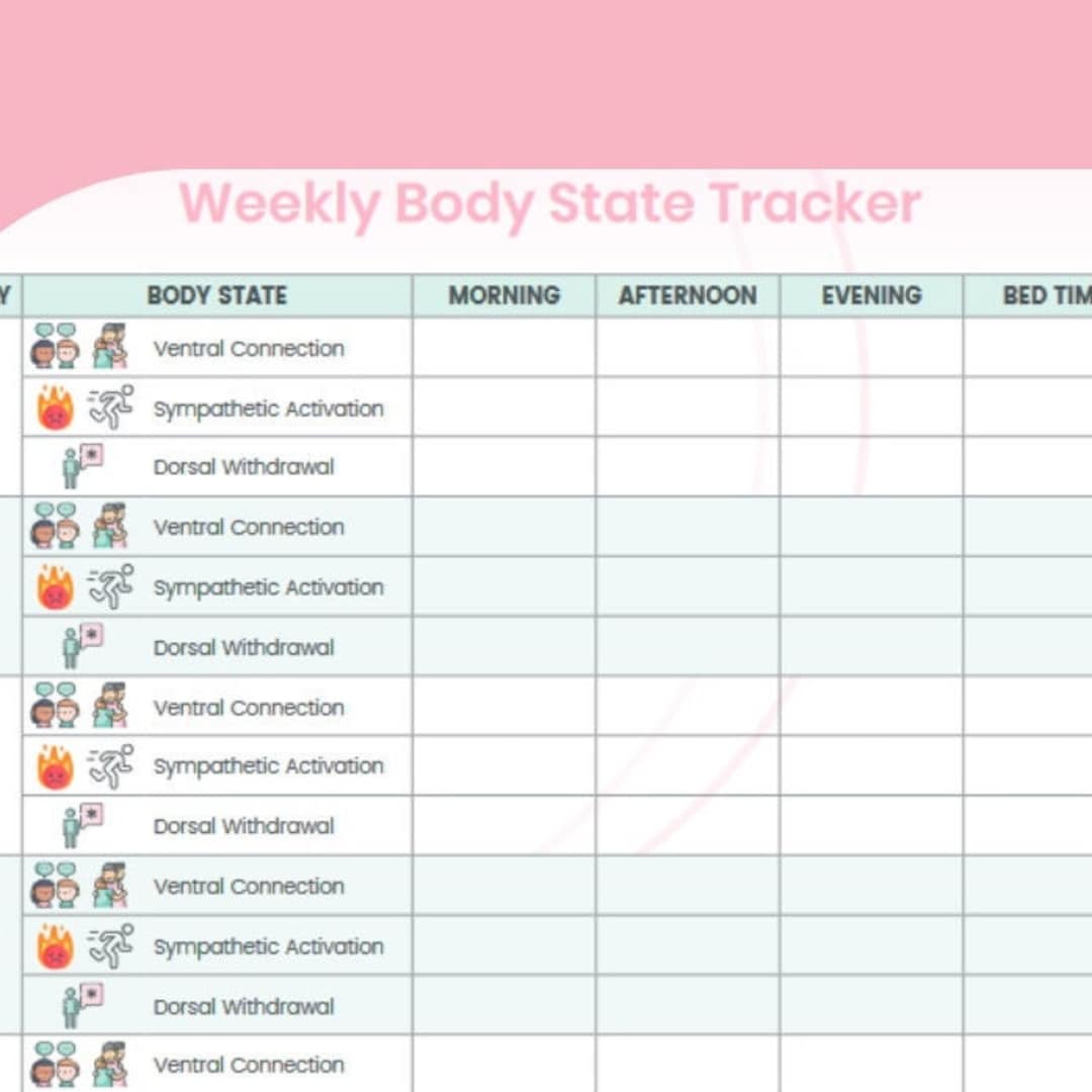 Weekly Nervous System Regulation Tracker - Etsy