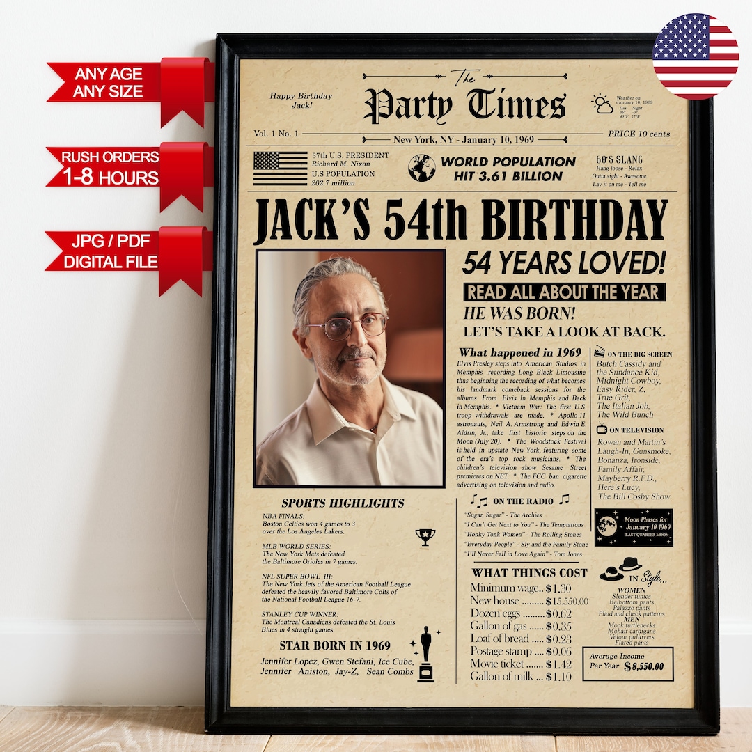 54th Birthday Newspaper Poster Sign American, 54th Birthday Gift ...