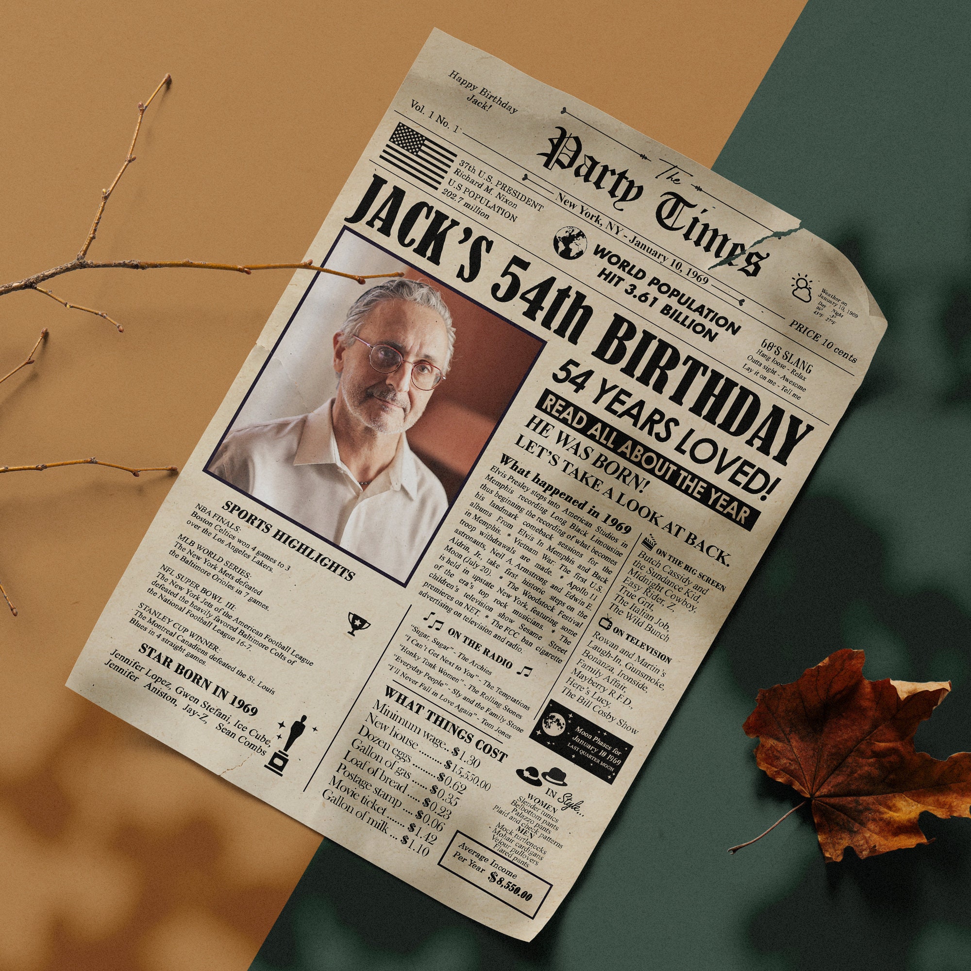 54th Birthday Newspaper Poster Sign American, 54th Birthday Gift ...