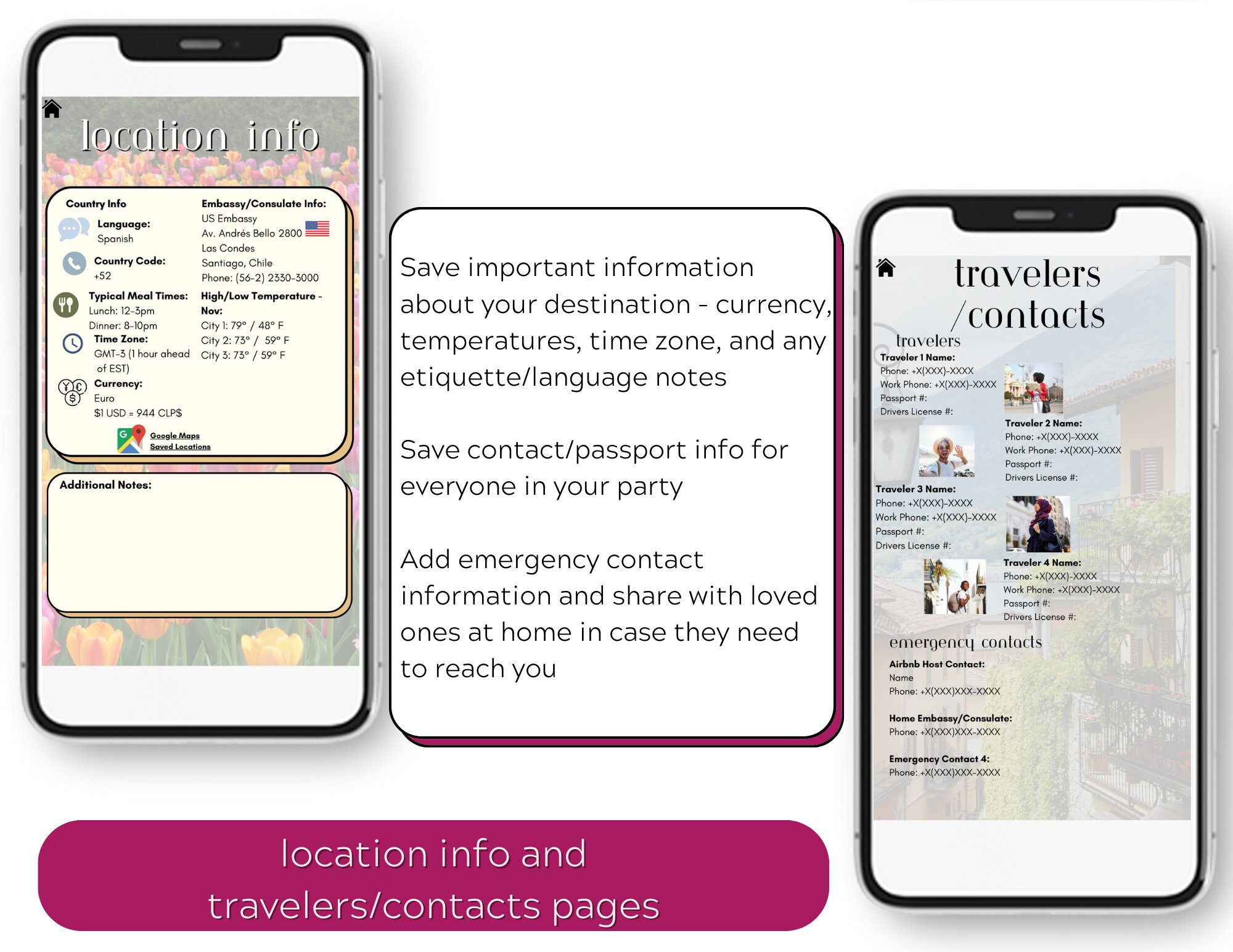 Mobile Travel Itinerary, Digital Itinerary, Editable Itinerary, Travel ...