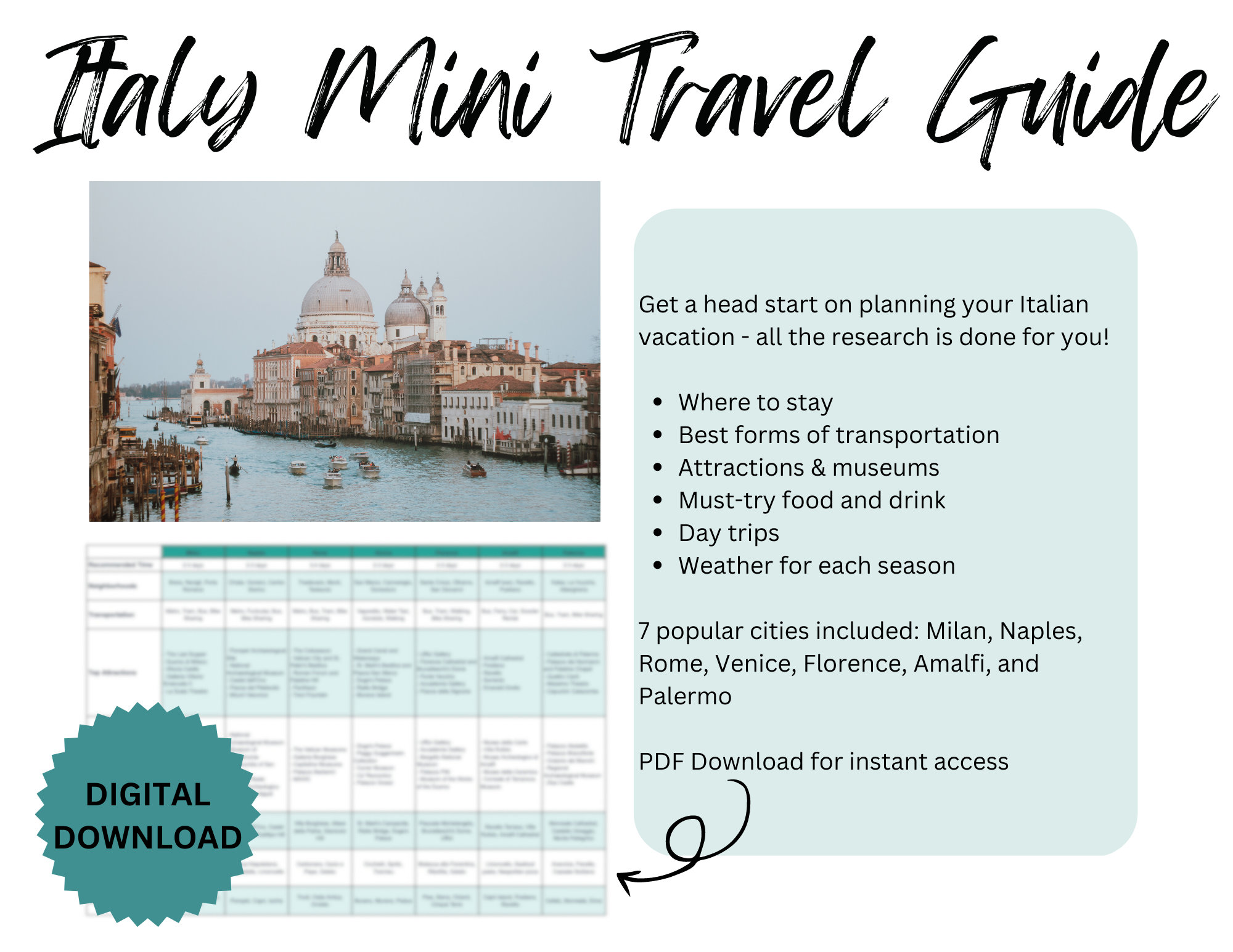 Italy Travel Guide, Italy Itinerary, Milan Travel Guide, Rome Travel ...