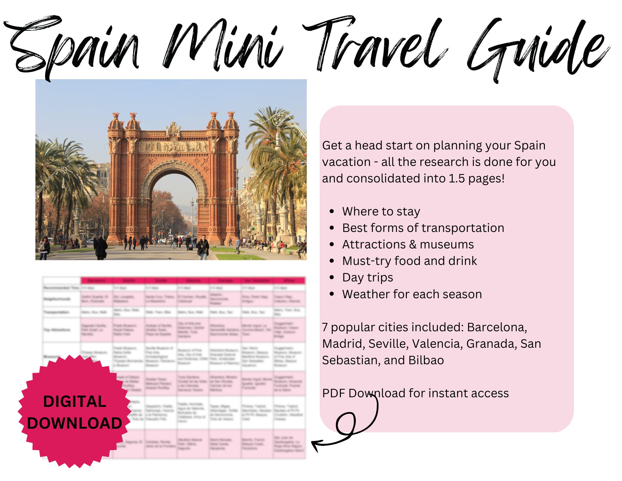 Spain Travel Guide, Spain Itinerary, Barcelona Travel Guide, Madrid ...