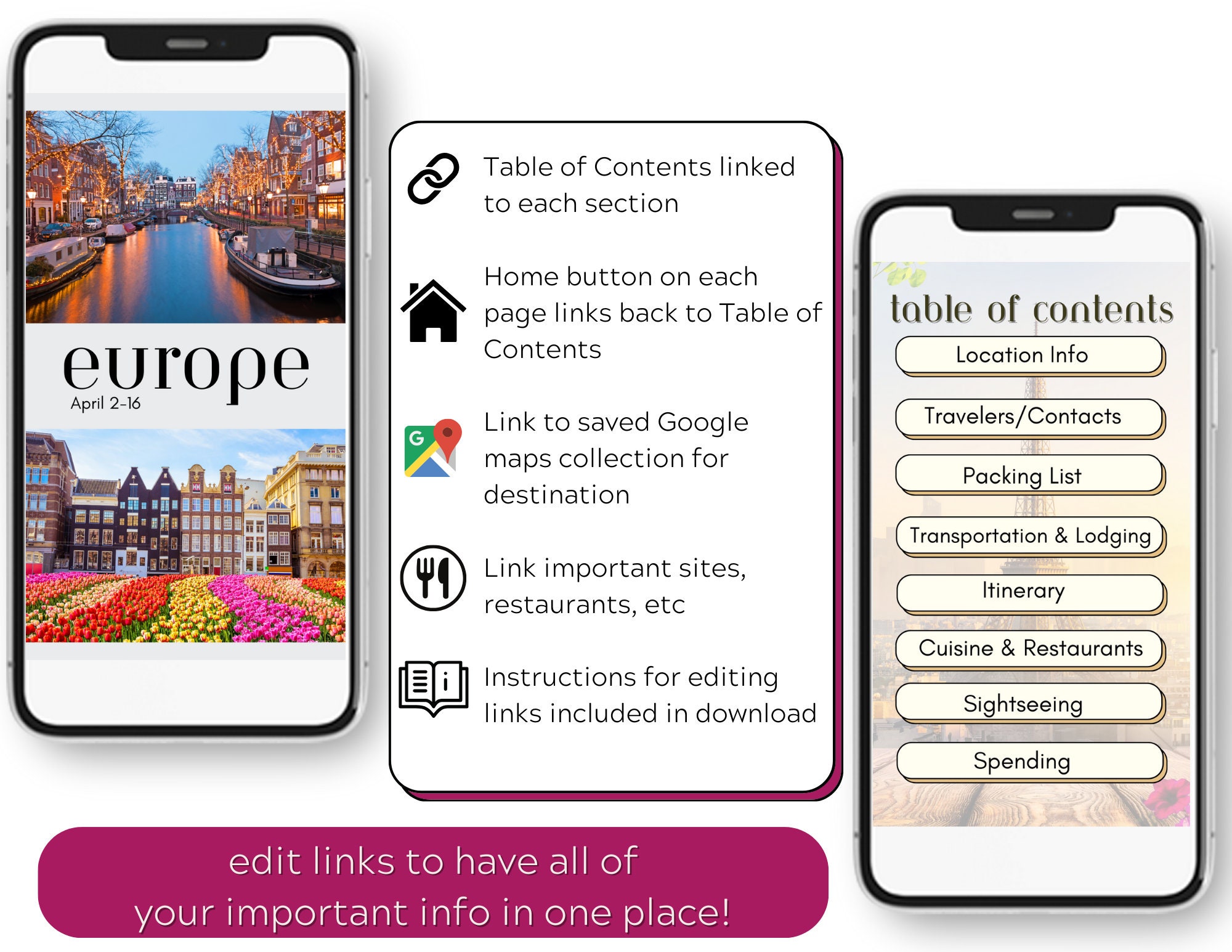 Mobile Travel Itinerary, Digital Itinerary, Editable Itinerary, Travel ...