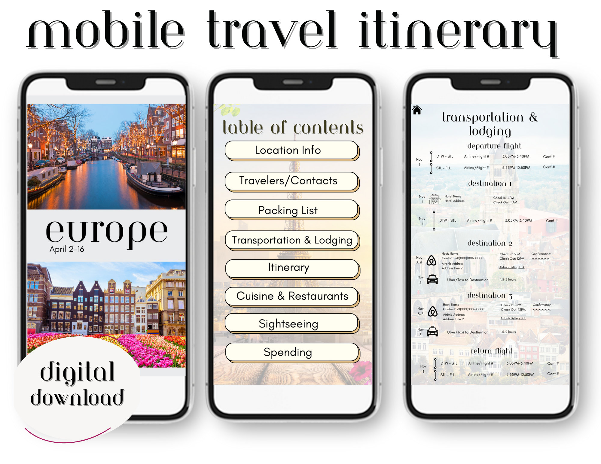 Mobile Travel Itinerary, Digital Itinerary, Editable Itinerary, Travel ...