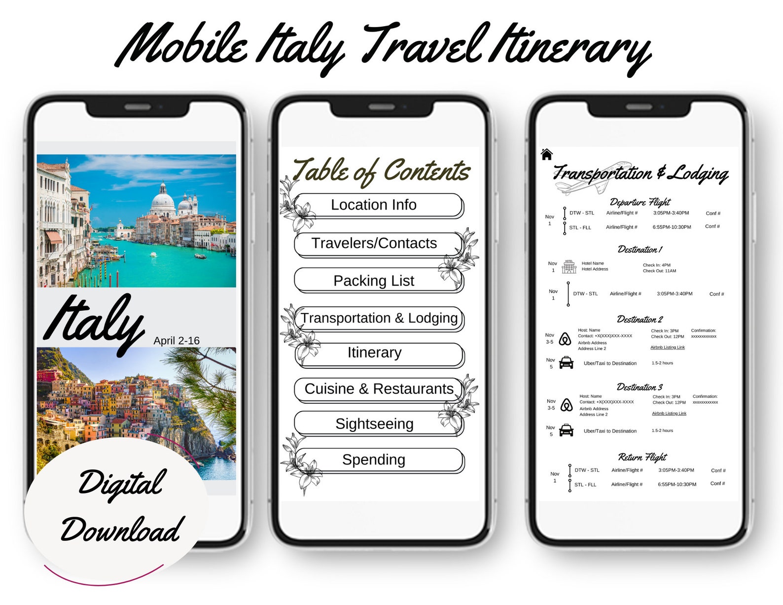 Mobile Travel Itinerary, Digital Itinerary, Editable Itinerary, Travel ...