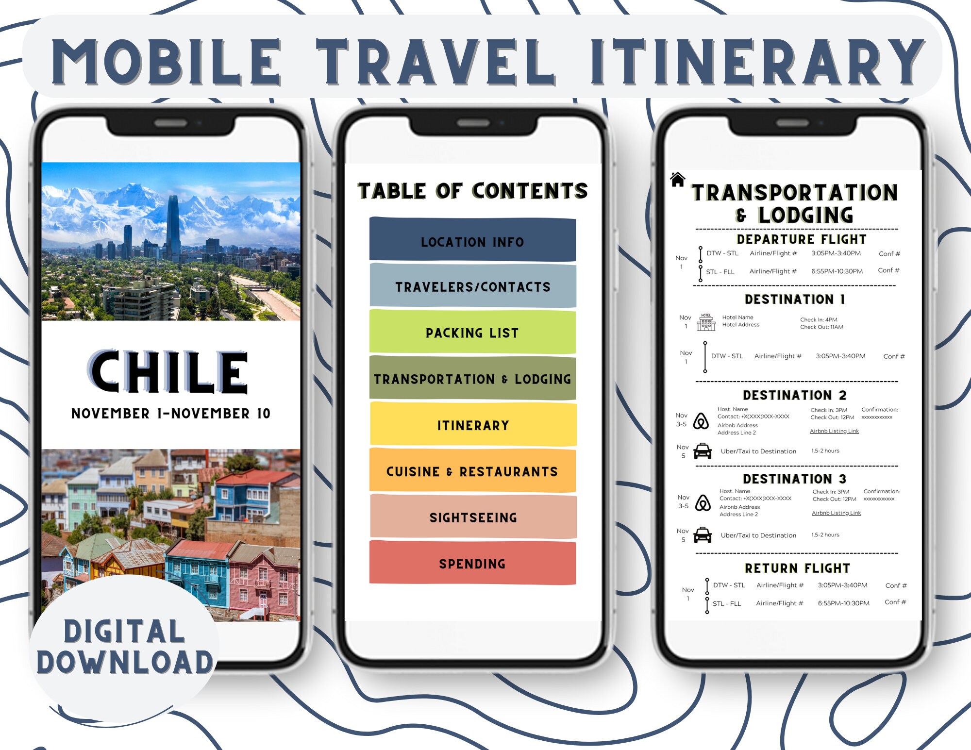Mobile Travel Itinerary, Digital Itinerary, Editable Itinerary, Travel ...