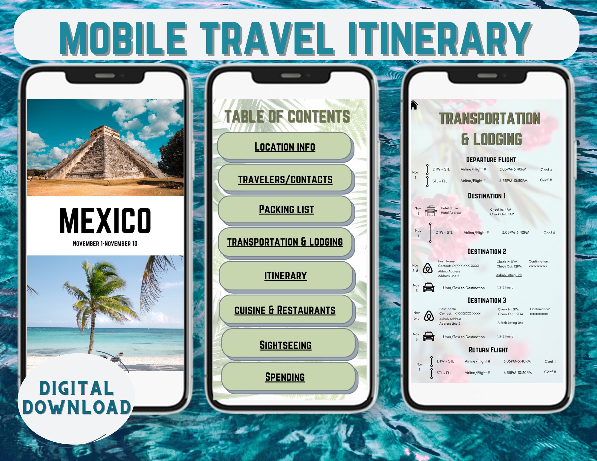 Mobile Travel Itinerary, Digital Itinerary, Editable Itinerary, Travel ...