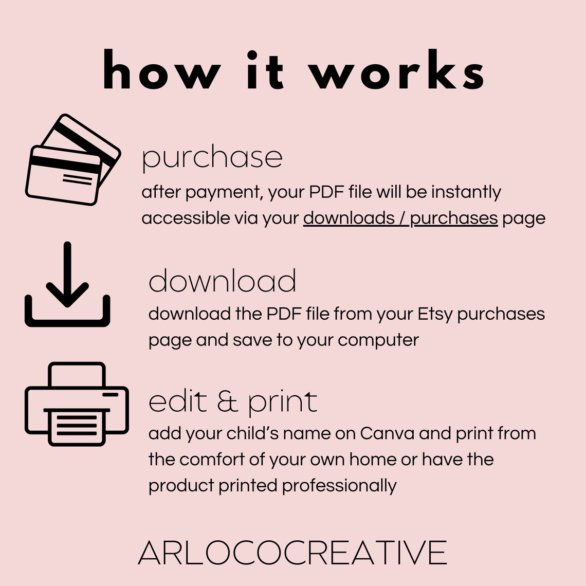 Handprint Memory Book Editable Handprint Art Keepsake Fathers Day ...