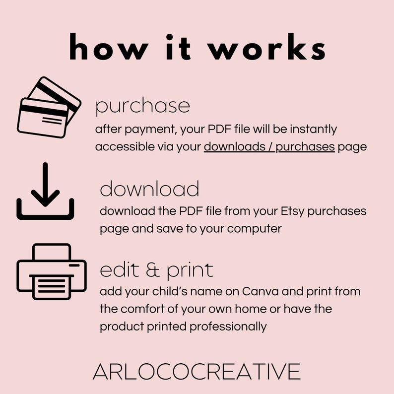 Handprint Memory Book Editable Handprint Art Keepsake Fathers Day ...