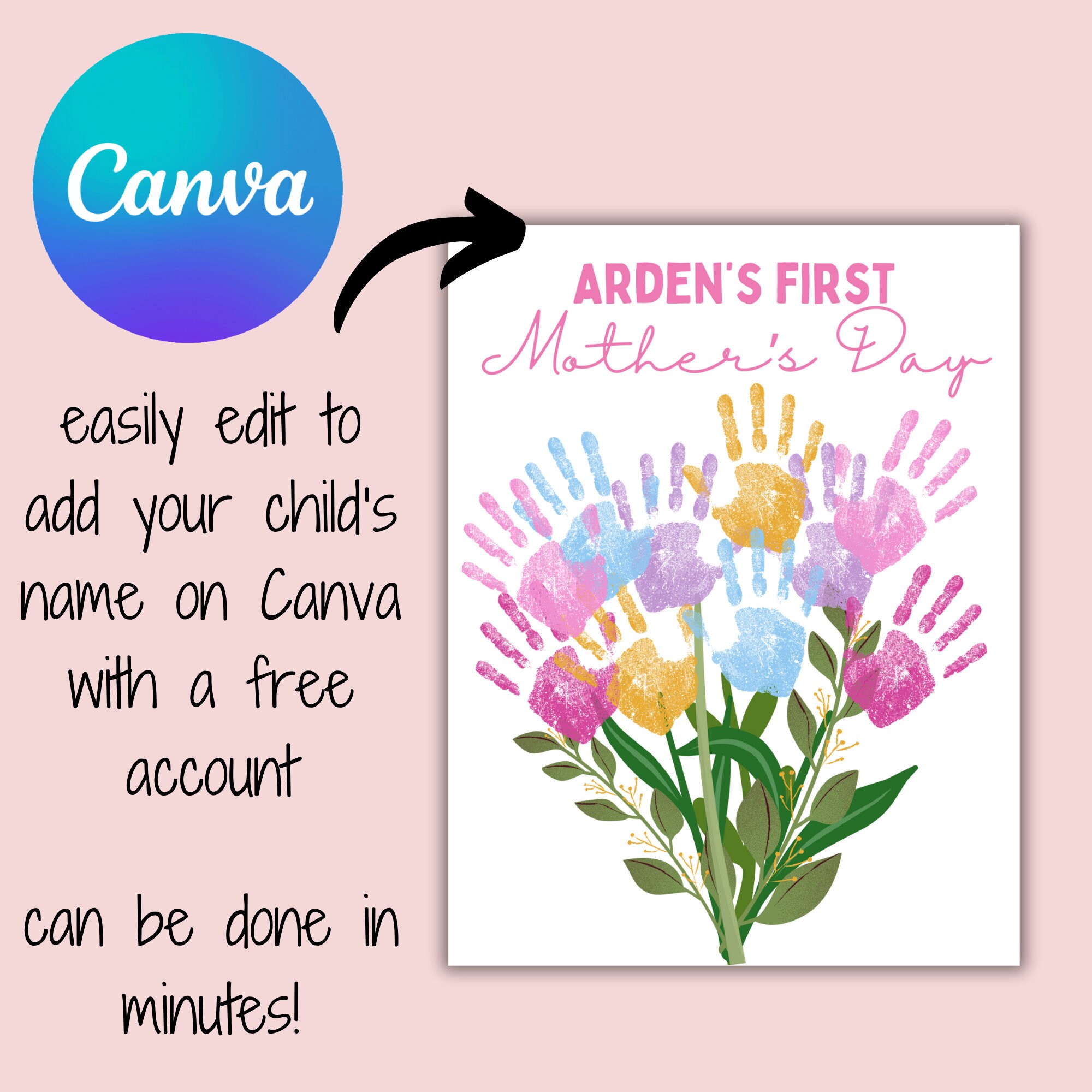 Handprint Memory Book Editable Handprint Art Keepsake Fathers Day ...