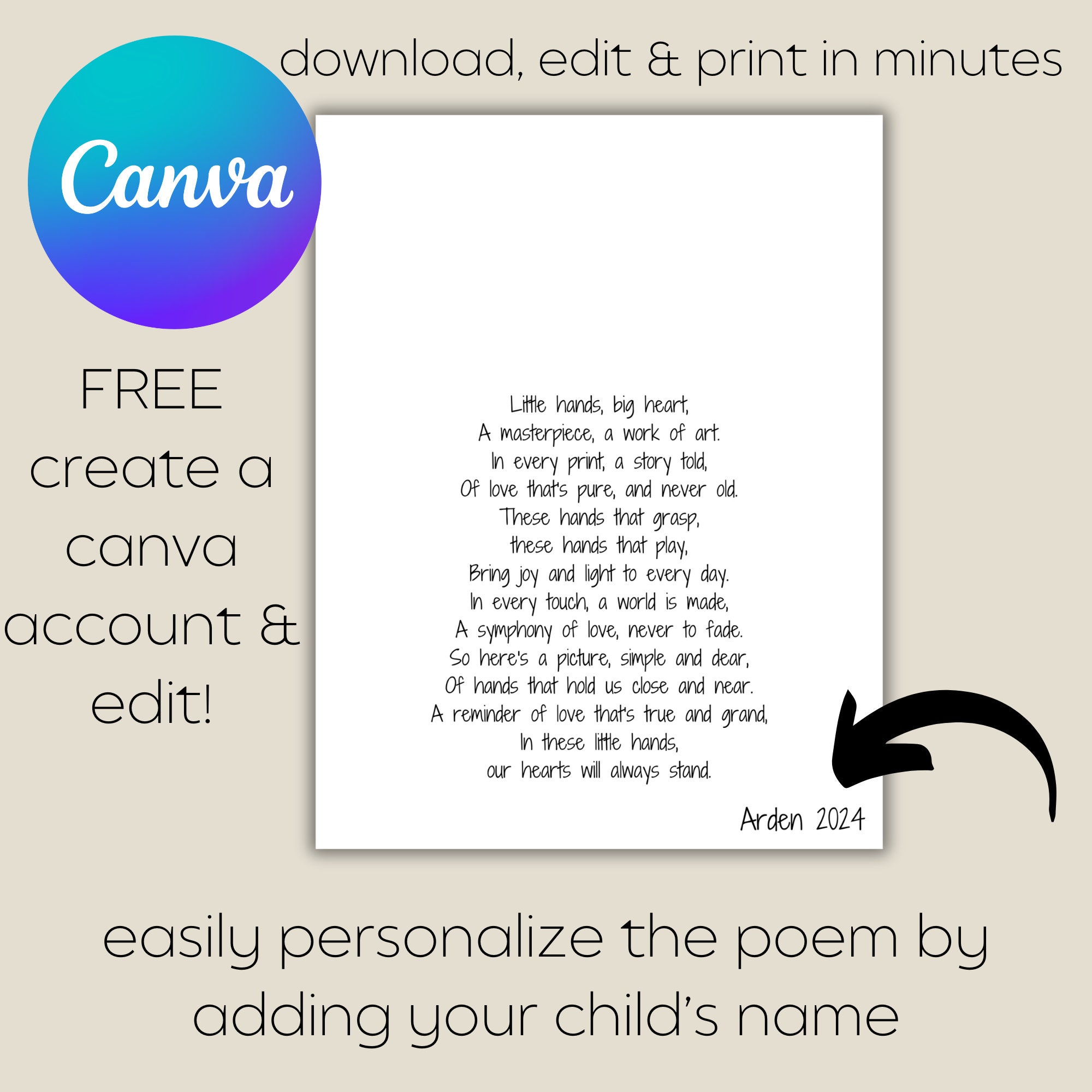 Personalized Handprint Craft Art, Printable Poem for Mom or ...
