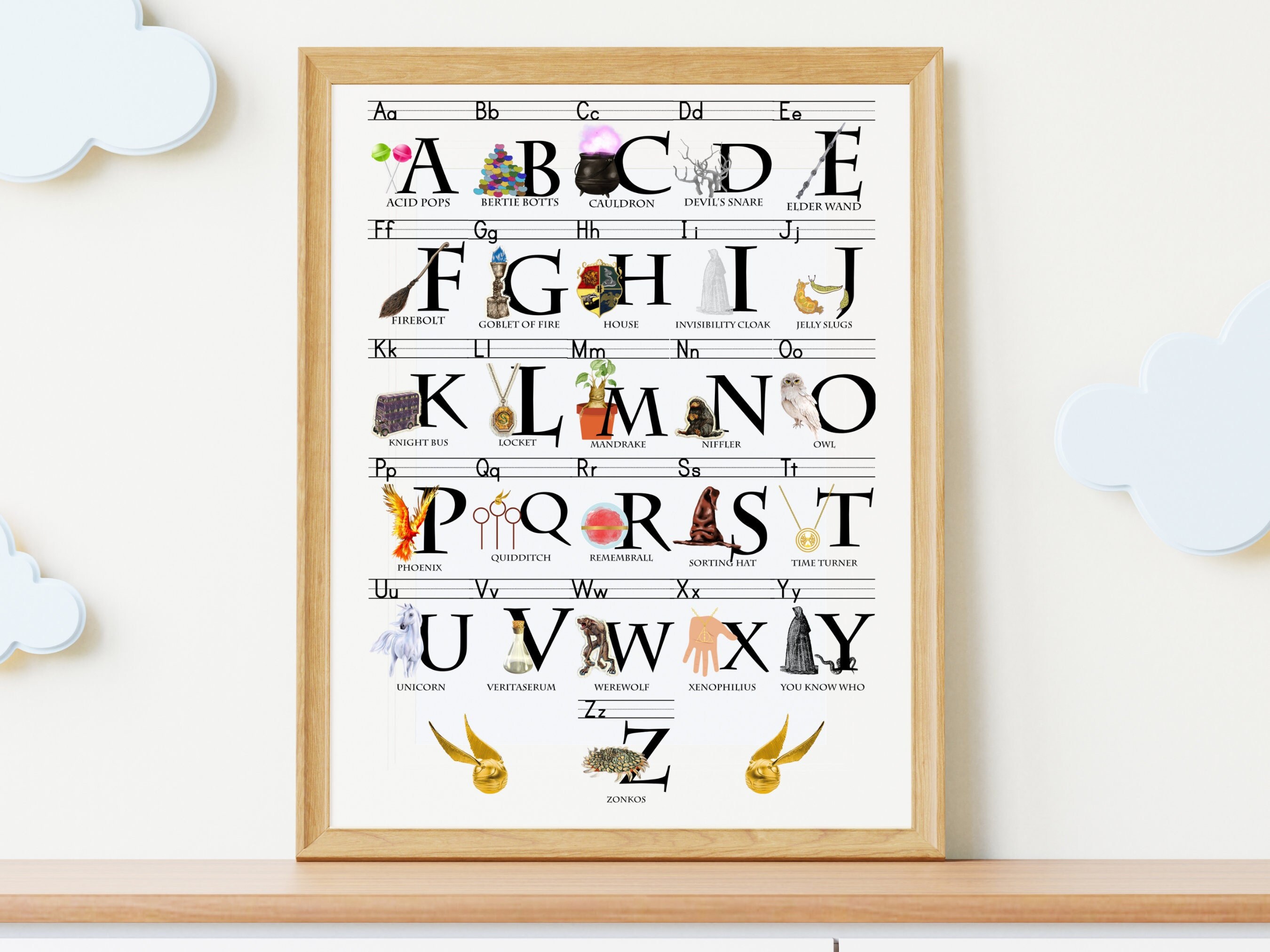 HP Themed Alphabet Classroom Poster Prints // Instant Download ...