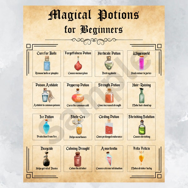 Potions - Etsy