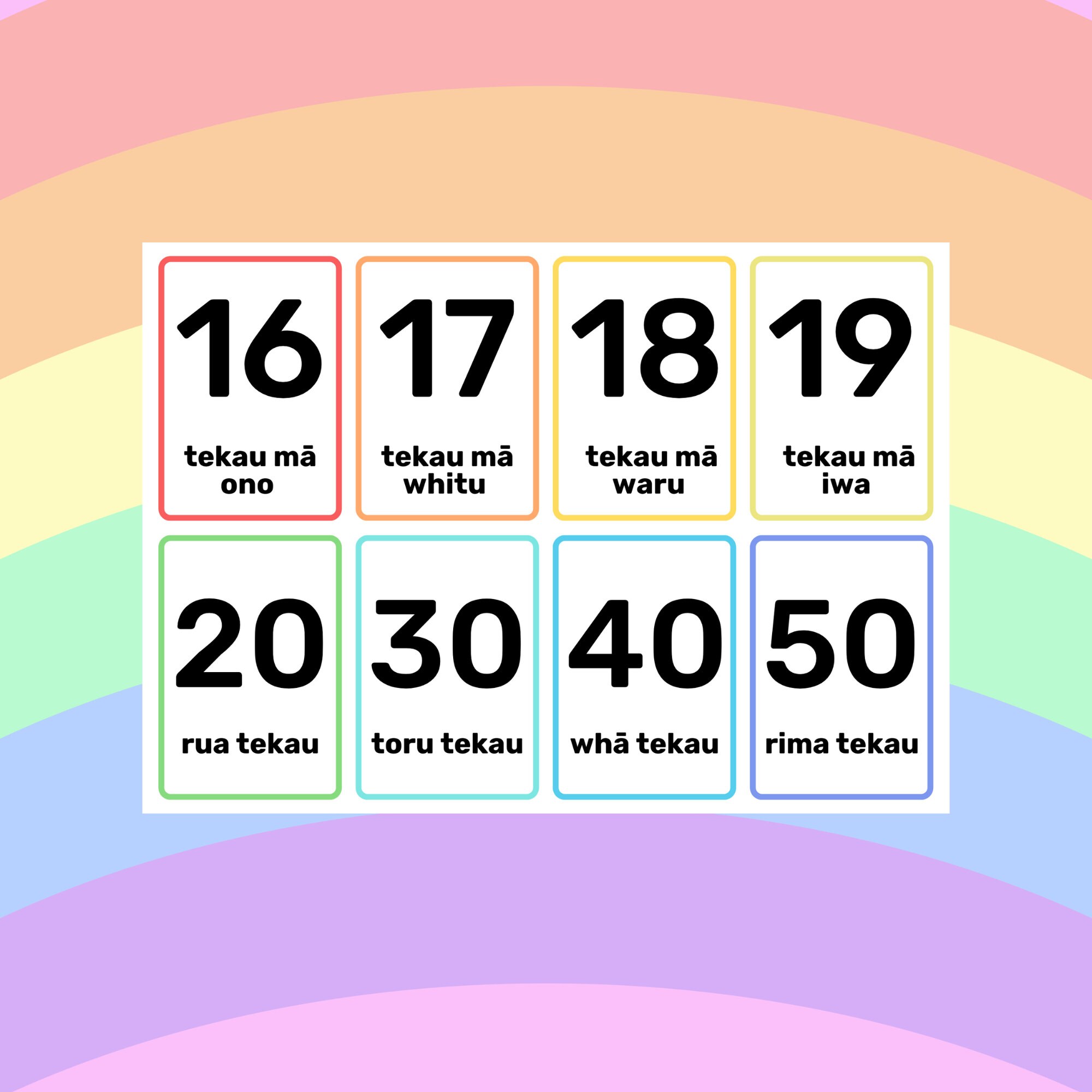 Maori Number Flashcards, Numbers in Te Reo Māori, Language, Polynesian ...