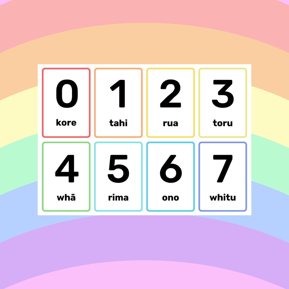 Maori Number Flashcards, Numbers in Te Reo Māori, Language, Polynesian ...