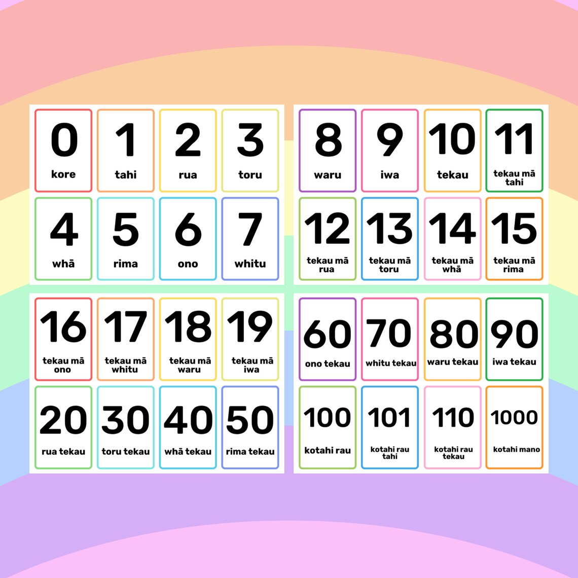 Maori Number Flashcards, Numbers in Te Reo Māori, Language, Polynesian ...